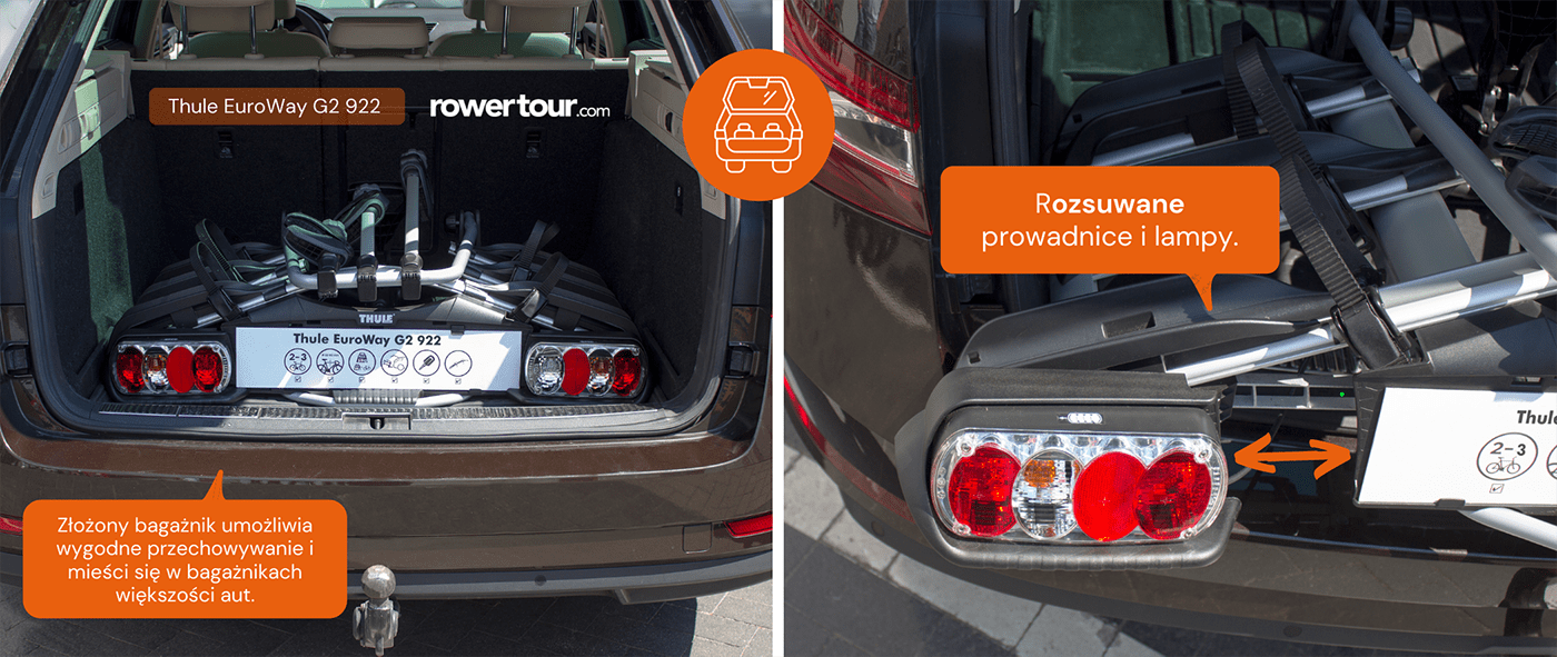 Jaki bagażnik samochodowy na rower na hak Thule wybrać? - Rowertour.com